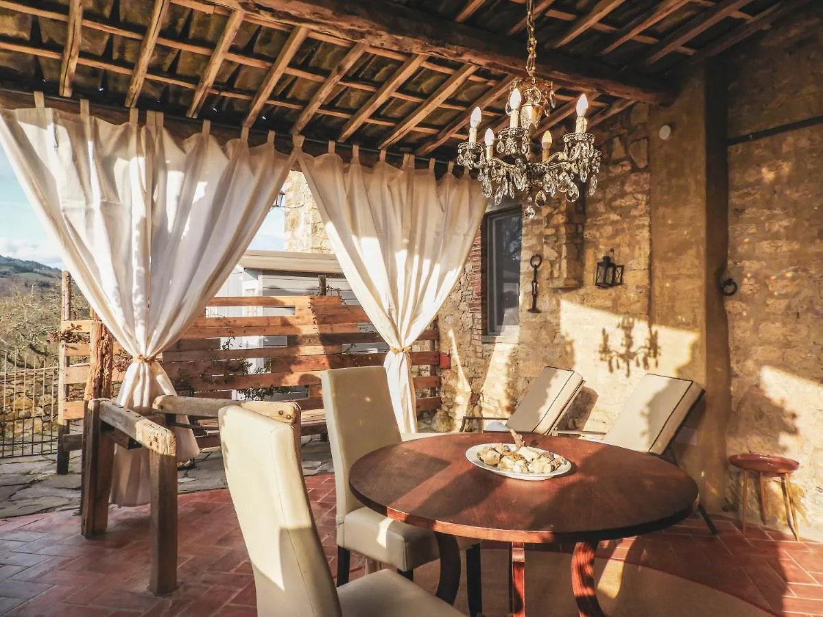 Best Luxury Villas in Radda in Chianti, Italy | (Updated for 2026)